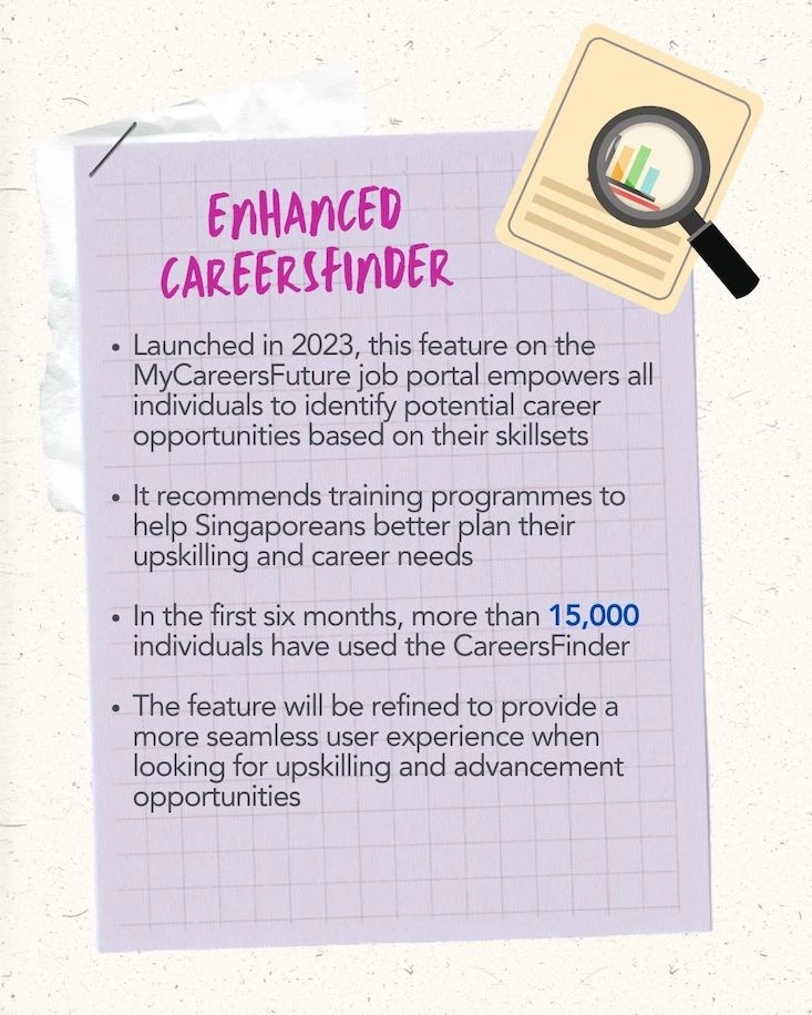 COS 2024: Transforming Workers and Employers to Compete