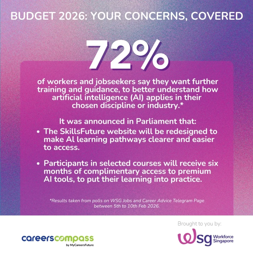 Budget 2026: New Skills Training and AI Support for Workers